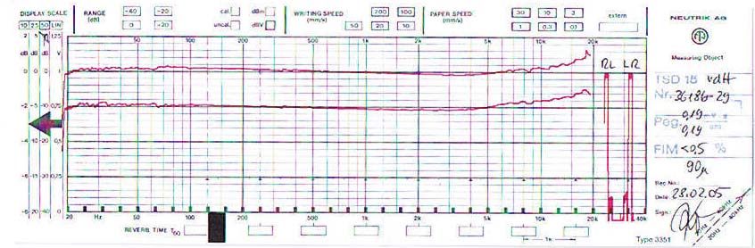 EMT TSD-15 Van de Hul